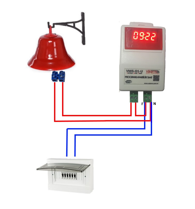 Programlanabilir Mola ve Vardiya Saati - VMS01U | Valerm Mühendislik